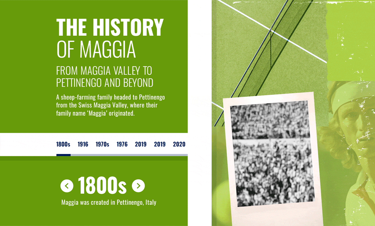 The Cultural Significance of Maggia — Golden Age of Tennis