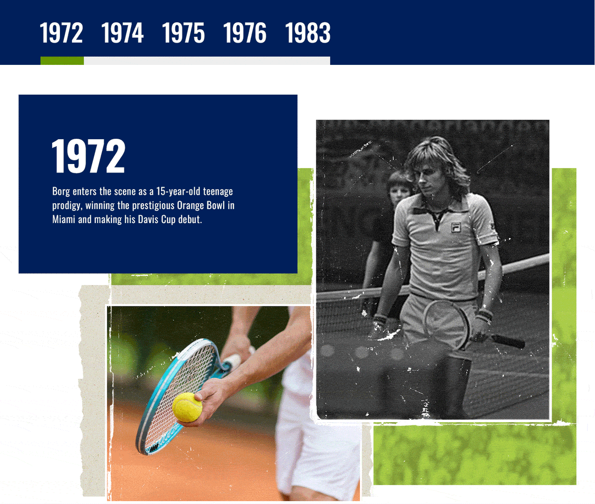Player Profile: Björn Borg | Golden Age of Tennis