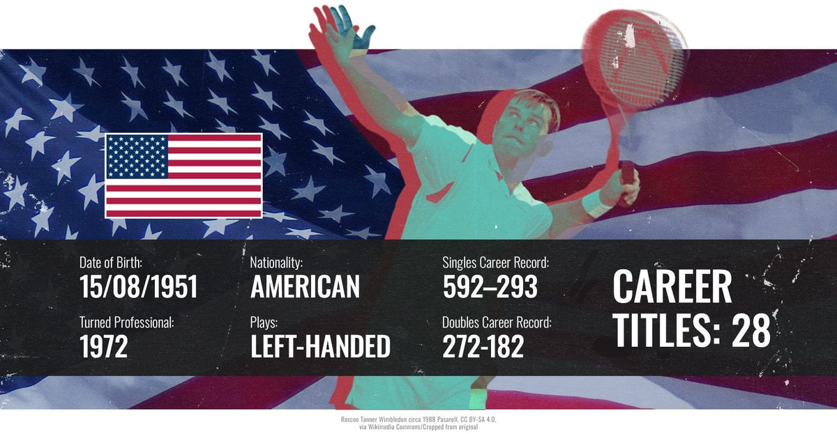 Player Profile: Roscoe Tanner — Golden Age of Tennis